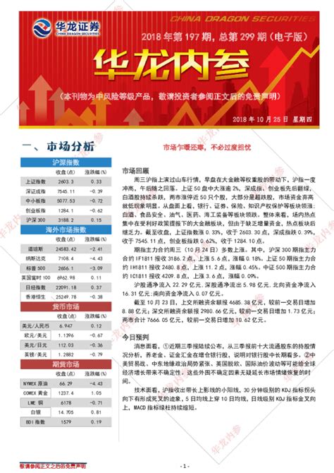 市场乍暖还寒，不必过度担忧
