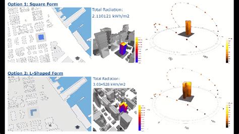 Digital Tools For Environmental Analysis Iaac Blog