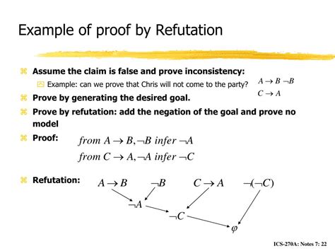 Ppt Notes Knowledge Representation The Propositional Calculus