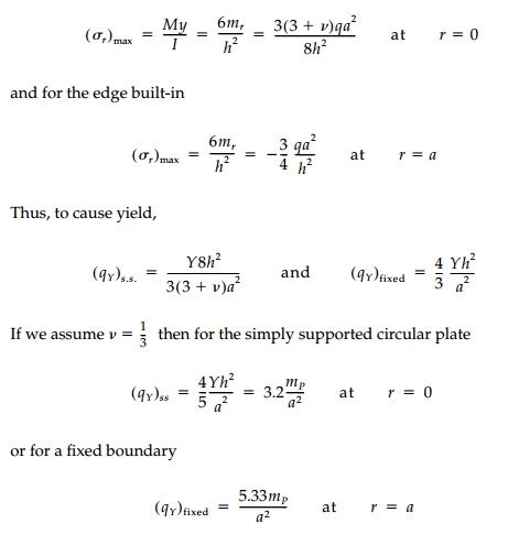 Limit Analysis Of Plates