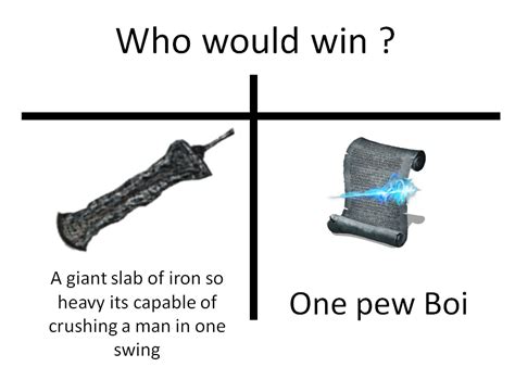 Mage Meme Day Rshittydarksouls