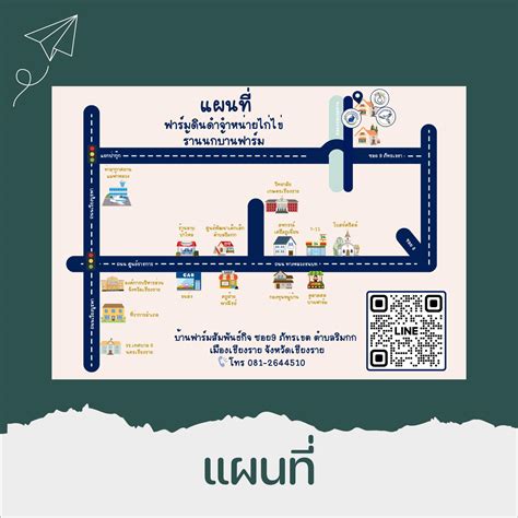 ครอบครัวตัว ท 🗾 รับออกแบบแผนที่ Map ดีไซน์สวย อ่านง่าย Facebook