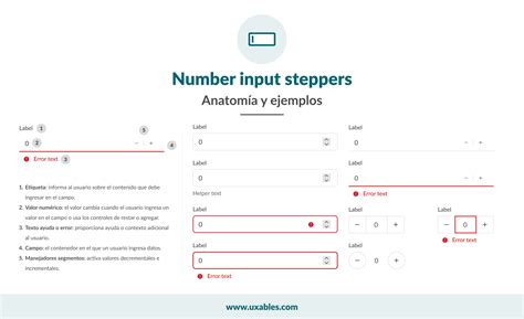 Diseño De Inputs Para Introducir Números Uxables Blog