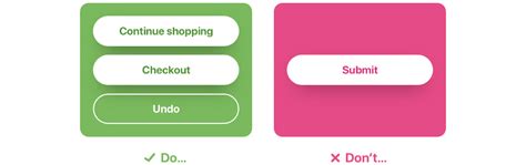 An Ultimate Guide To Designing User Friendly Forms