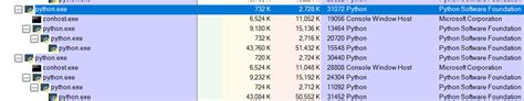 Review Our Reasons For Raw Kernel And Summarize Results Issue Microsoft Vscode Jupyter