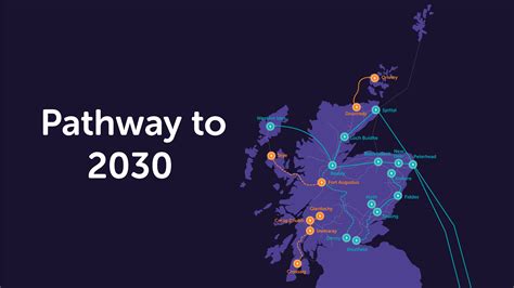 Projects Delivering A Network For Net Zero Pathway To 2030 Ssen
