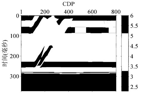 model constraint based impedance inversion method and model constraint