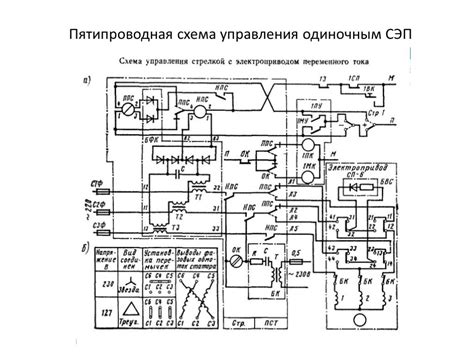 Девятипроводная схема управления стрелкой