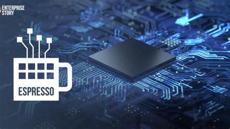 Tcs Opens Iot Engg Lab In Us Wipro Unveils New Ai Platform Yourstory