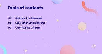 Strip Diagram Google Slides By Ms G Great Math Prep TPT