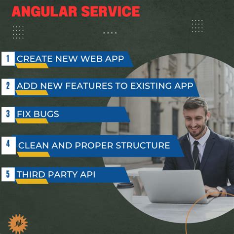 Develop Professional Web Apps In Angular By Keps Patel Fiverr