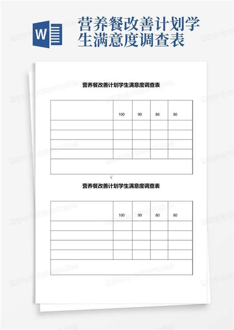 营养餐改善计划学生满意度调查表 Word模板下载编号lvendpxe熊猫办公