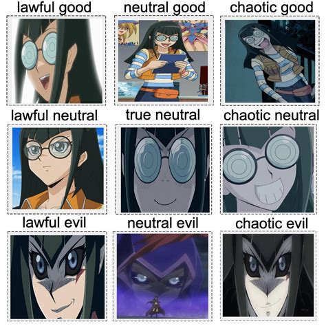 I Made A Moral Alignment Chart Of The 9 Most Important Characters In The Franchise R Yugiohmemes
