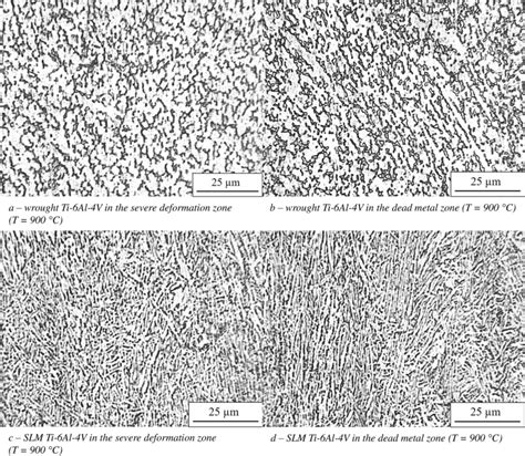 Microstructure Of Ti 6al 4v Samples In The Different Local Zones After Download Scientific