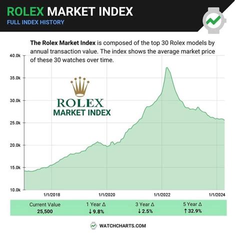 Dmrxgnud Vishal Jaiswal