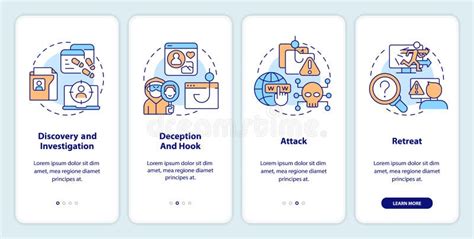 Phases Of Social Engineering Attacks Onboarding Mobile App Screen Stock Vector Illustration Of