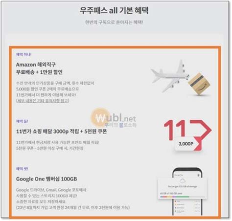 Skt 우주패스 All 무료 이용 꿀팁 T멤버십 Vip Pick 우주패스 쿠폰 등록 방법 우리의 불로소득