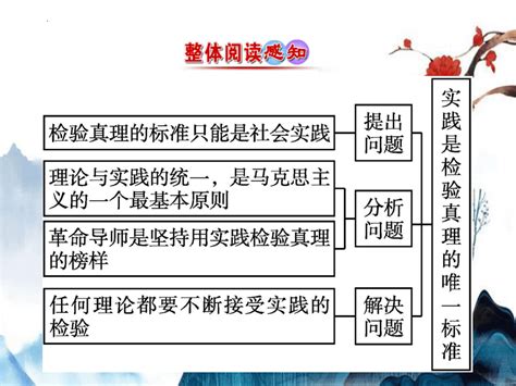 Ppt