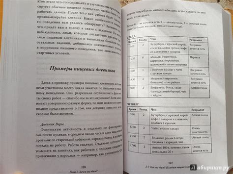 Книга: Мой лучший друг - желудок. Еда для умных людей - Елена Мотова ...