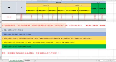 多层次结构excel导入不同数据库表复杂excel导入 Csdn博客 多层次结构excel导入不同数据库表复杂excel导入 Csdn博客