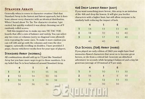 [oc] Build Or Roll Up An Array All Things Balanced As They Should Be R Dnd