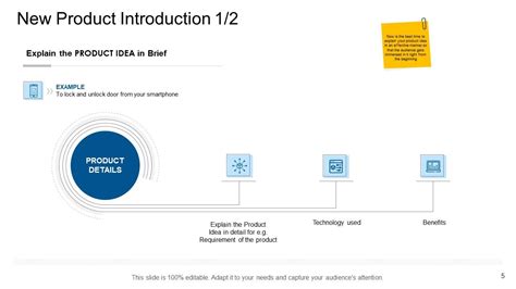 Product Market Potential Powerpoint Presentation Slides Presentation