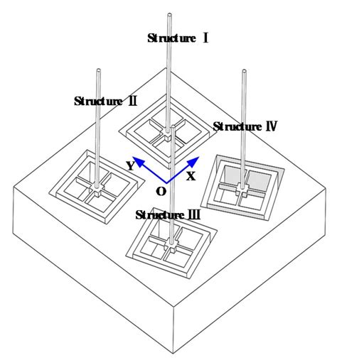 Array Mems Vector Hydrophone Oriented At Different Direction Angles