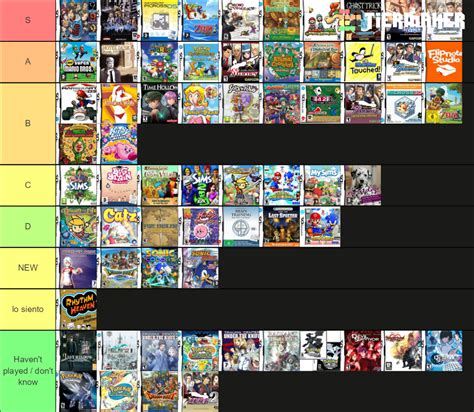Nintendo Ds Games 100 Tier List Community Rankings Tiermaker
