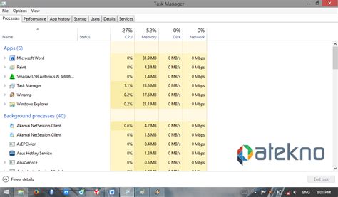 Beberapa Kegunaan Windows Task Manager Yang Perlu Anda Ketahui Patekno