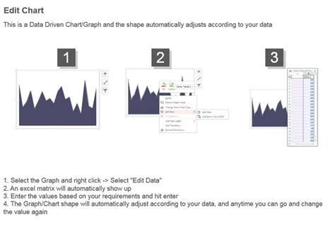 Security Analysis Ppt Example Powerpoint Slide Templates Download