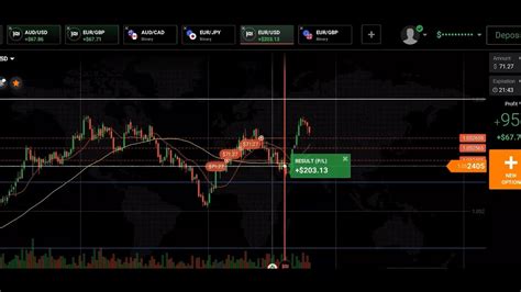 Sure Shot Trades Iq Option Binary Youtube