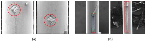 Sensors Free Full Text Detection Verification And Analysis Of