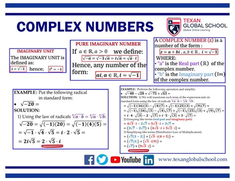Complex Numbers Texan Global Babe