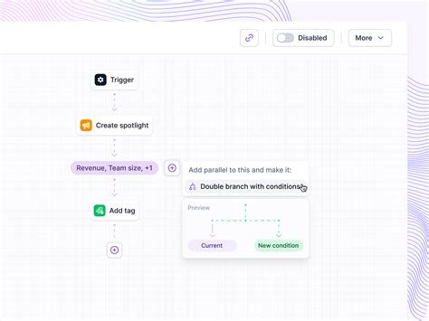 Web Design Discover 22 Tree Uiux Ideas On This Pinterest Board Ui