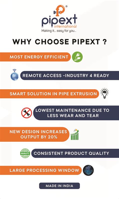 Pipext International On Linkedin Pipextinternational Hdpepipemachine