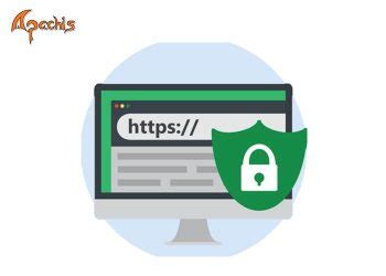What Is An SSL Certificate How Does SSL Certificate Work