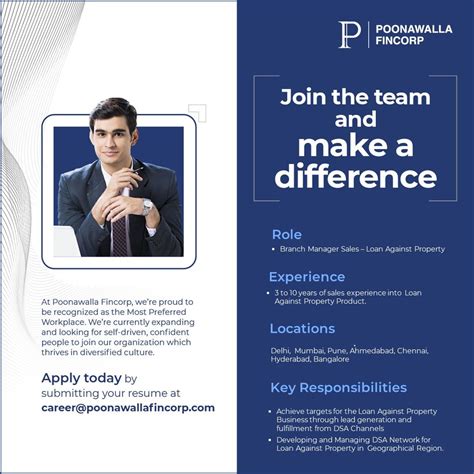 Nitin Patil Posted On Linkedin