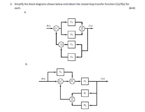 Solved Simplify The Block Diagrams Shown Below And Obtain Chegg