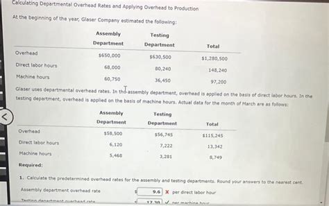 Solved Calculating Departmental Overhead Rates And Applying