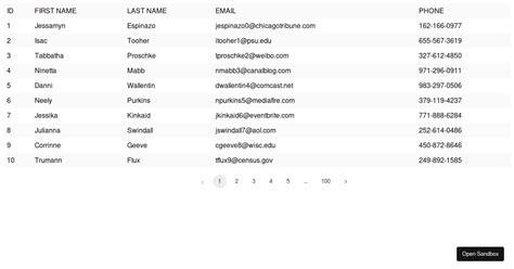 pagination codesandbox