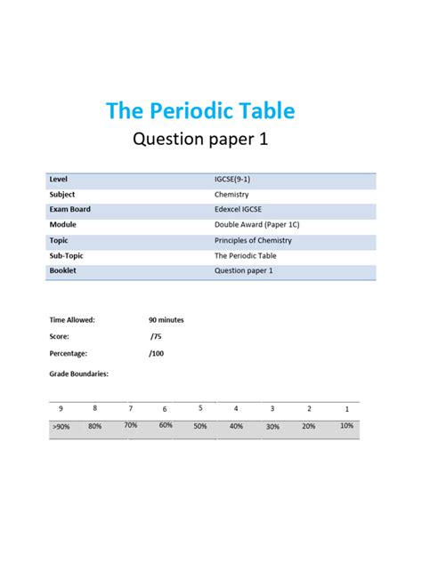 41 Theperiodictable1c Edexceligcse9 1chemistryqp Updated