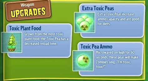 Toxic Pea Plants Vs Zombies Wiki Fandom