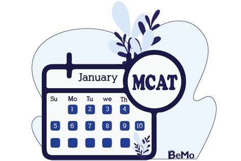 Mcat Test Dates And Mcat Release Dates R Bemomcat