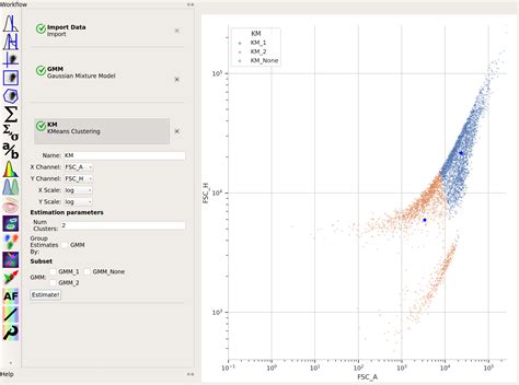 Tutorial Machine Learning — Cytoflow 122dev26g828fe24d20250226