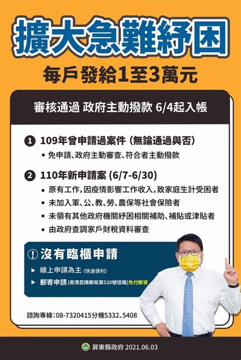 疫情紓困 屏縣6萬4仟人符合資格6月4日入帳 地方 Nownews今日新聞
