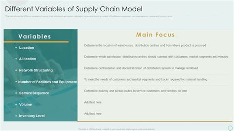 learning various supply chain models different variables of supply