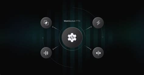 Now Available Deepgram Aura S WebSocket Text To Speech Deepgram