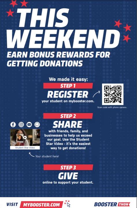 Today We Get An Renaissance Charter School At Tapestry Facebook