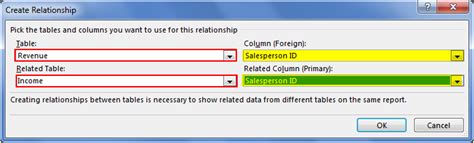 Data Model In Excel How To Create Data Model With Examples