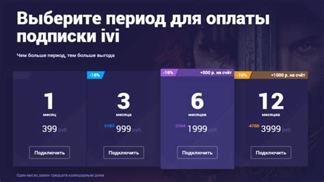 Опция с «Подпиской IVI» на МТС: что это, как отключить? — ответы на ...